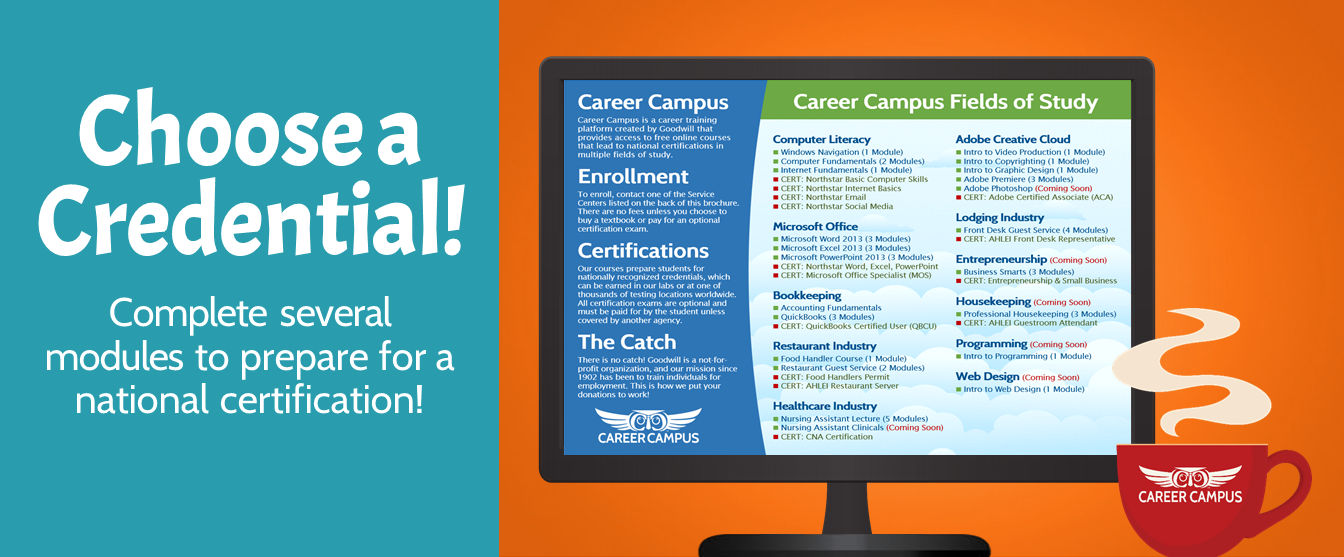 Career Campus Elearning Courses